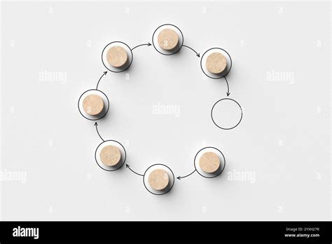 Workflow Automation Wooden Pieces Arranged In A Circle Connected By Arrows Represent A