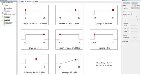 stat ease v22 0 tutorials combined split plot design