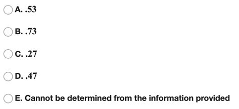 Solved The Following Is The Spss Output Table For A