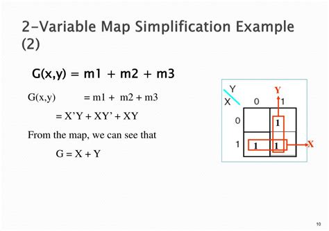 Ppt Chapter 3 Powerpoint Presentation Free Download Id5774633
