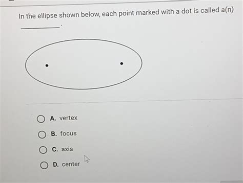 Solved In The Ellipse Shown Below Each Point Marked With A Dot Is