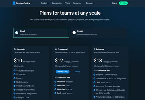 5 Best Devops Deployment Tools To Streamline Your Workflow Software