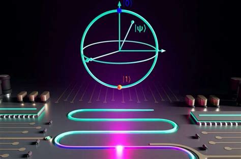 Unlike Classical Bits Which Can Only Represent 0 Or 1 Quantum Bits Or