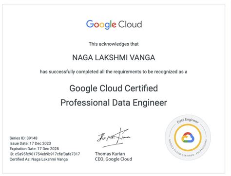 Naga Lakshmi Vanga On Linkedin Im Happy To Share That Ive Obtained A New Certification