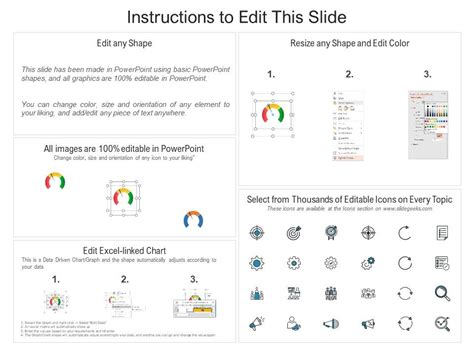 Target Vs Actual Sales Comparison Dashboard Ppt Powerpoint Presentation