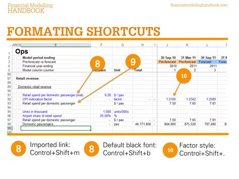 Installing And Using Fast Format Macros Pdf Technology And Computing