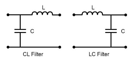 How Filter And Reverse Polarity Protection Circuits Work Custom