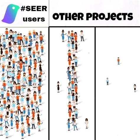 Philip Chibuzor On Linkedin Sdid Nft Socilafi Web3