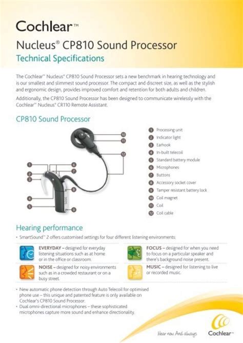 Cochlear CP802 Coil Carbon Behind The Ear Model Name Number Z324060