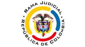 Rama Judicial Mind Map