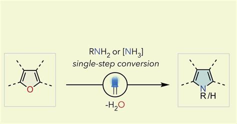 Chemistry World On Linkedin Atom Swapping Reaction Turns Furans Into