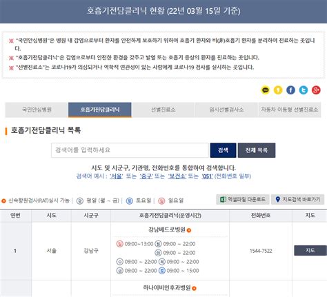 지역별 호흡기전담클리닉 코로나 진료