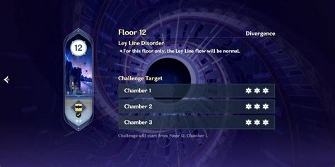 Genshin Impact Spiral Abyss 33 Phase 2 Full Guide