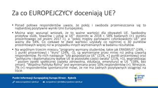 Wartości i cele Unii Europejskiej PPT