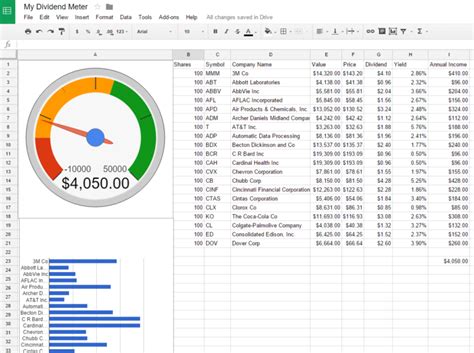 Revenue Tracking Spreadsheet Within How To Create A Dividend Tracker Spreadsheet Dividend Meter