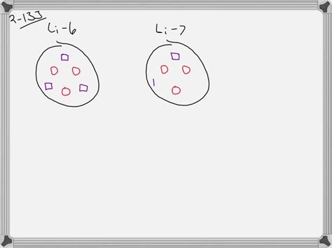 Solved Lithium Has Two Naturally Occurring Isotopes Li 6 Natural Abundance 7 5 And Li 7