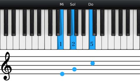 Les Accords Au Piano Chez Madame Piano
