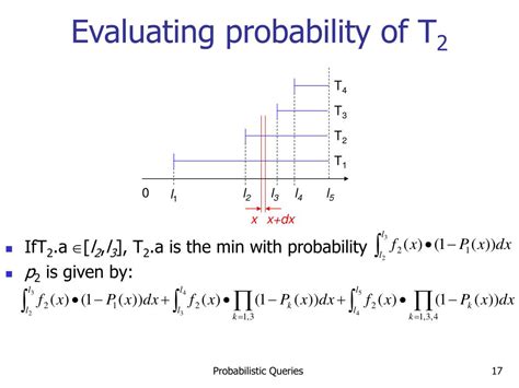 PPT SIGMOD Evaluating Probabilistic Queries Over Imprecise Data PowerPoint Presentation