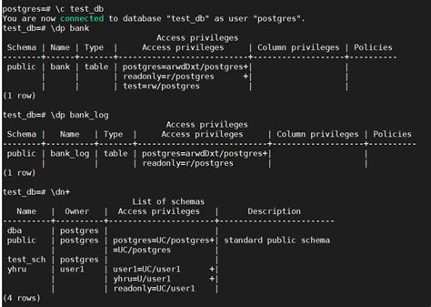 Postgresql