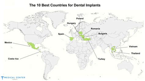 10 Best Countries For Dental Implants Medical Center Turkey