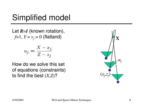 Ppt Non Linear Least Squares And Sparse Matrix Techniques