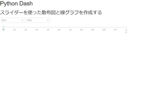【plotly Dash】コールバックの基本をマスターする 楽しみながら学ぶ Ai 入門