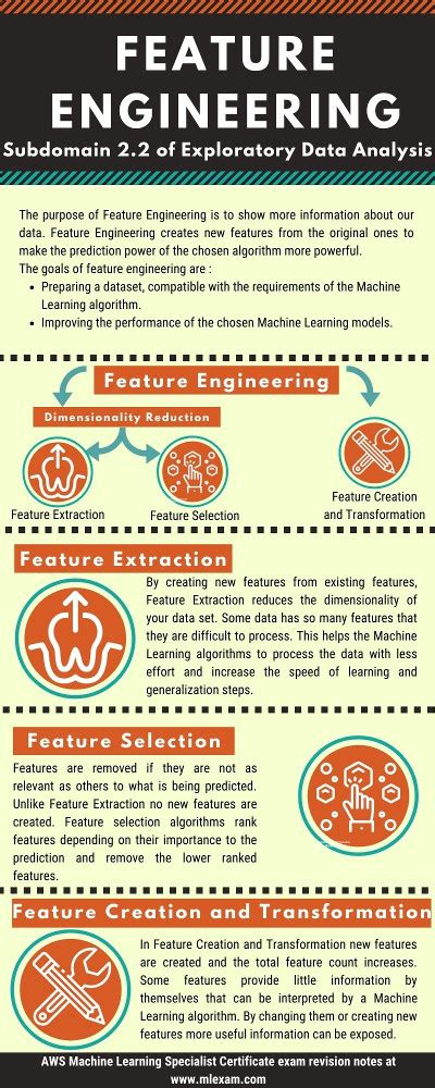 Value Analysis Value Engineering Artofit