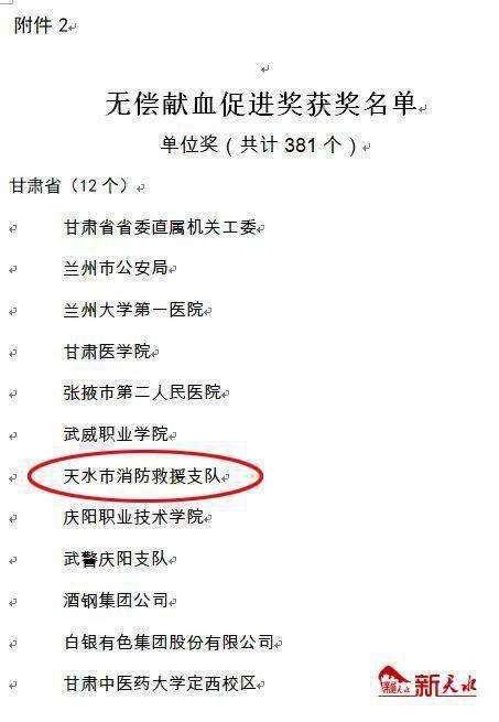 名单公布快来看有你吗 我市332人喜获全国无偿献血奉献奖 表彰 奖励 服务