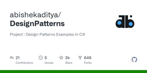 DesignPatterns AdapterPattern WildTurkey Cs At Master Abishekaditya