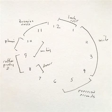 Gutentags Graphical Day Planner Inspired Our Own Improvised Life