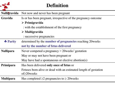 Ppt Chapter 8 Prenatal Care Powerpoint Presentation Free Download