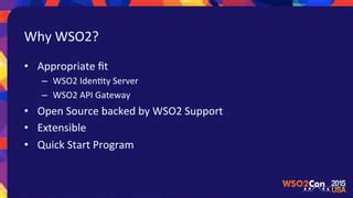 WSO Con USA End To End Microservice Architecture With WSO Identity Server And WSO API