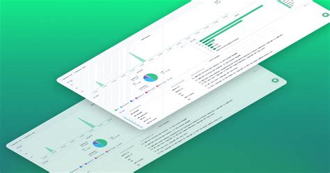 Fortigate Firewall Top 10 Best Practices Coralogix