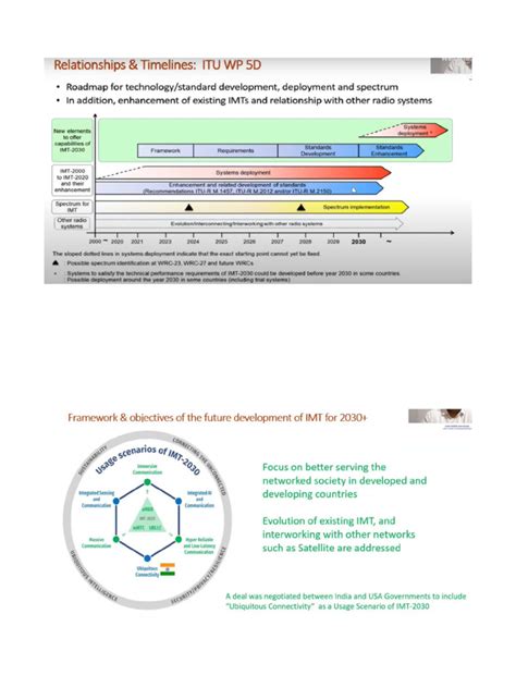 Imt 2030 Pdf
