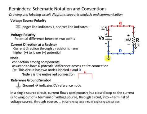 Ohms Law Notations Circuit Analysis And Practice Points Fa25 Studocu