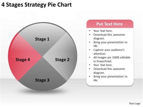 4 Stages Strategy Pie Chart Business Plan PowerPoint Templates
