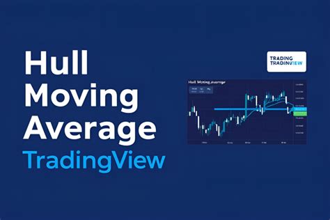 How To Use Hull Moving Average On Tradingview