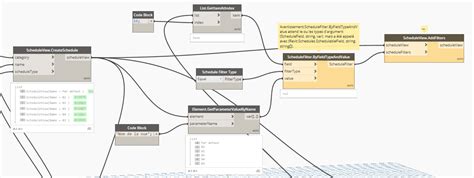 Résolu Aide Sur Script Dynamo Autodesk Community
