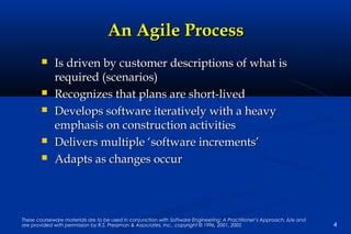 Ch Agile Development Models Ppt