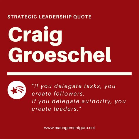 Why Strategic Leadership Is Important Management Guru Management Guru