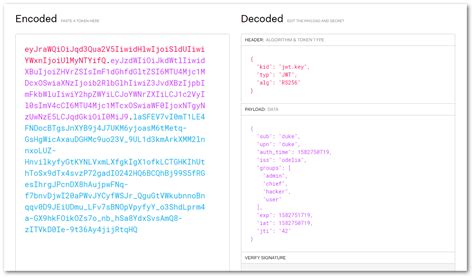 Sécuriser Un Microservice Avec Microprofile Jwt Authentication