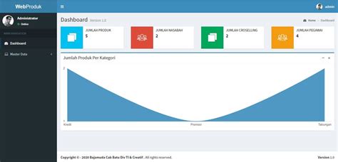 build website framework laravel and wordpress