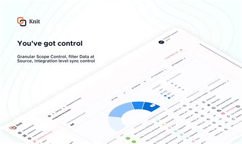 Knit Api Reviews 2025 Details Pricing And Features G2
