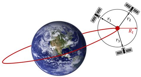 High Performance Autonomous Behaviors For Next Generation Naval Systems In Communication Denied