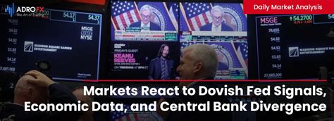 Markets React To Dovish Fed Signals Economic Data And Central Bank