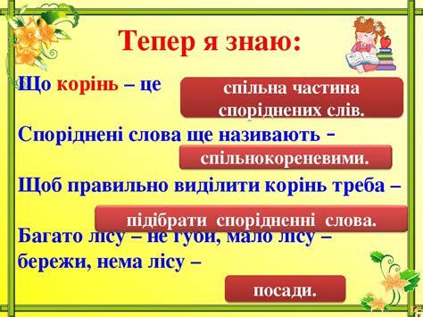 Корінь слова Спільнокореневі слова