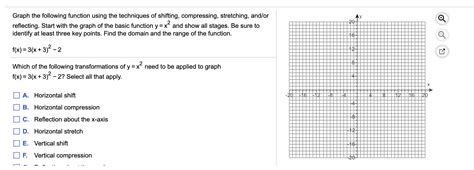 Solved у 29 Graph The Following Function Using The