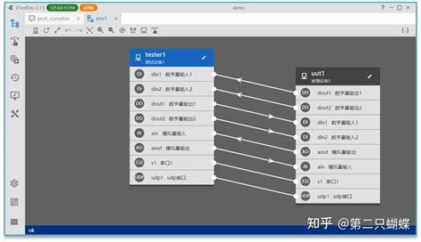 国产通用测试平台如何进行快速测试？ 知乎