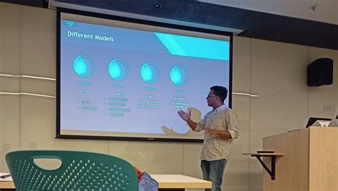 Aman Kumar On Linkedin Globalazure Azure Openai Softwareengineers