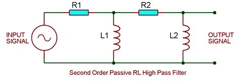 Types Of Passive High Pass Filters 1st Order And 2nd Order Passive Filters